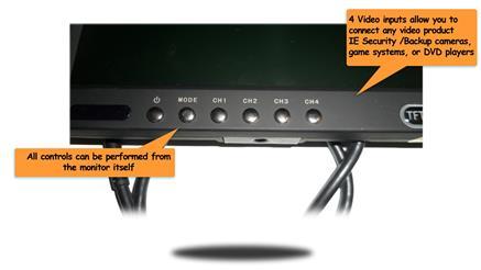 Wireless Rear View System for an RV with 3 Cameras and Split Screen Monitor