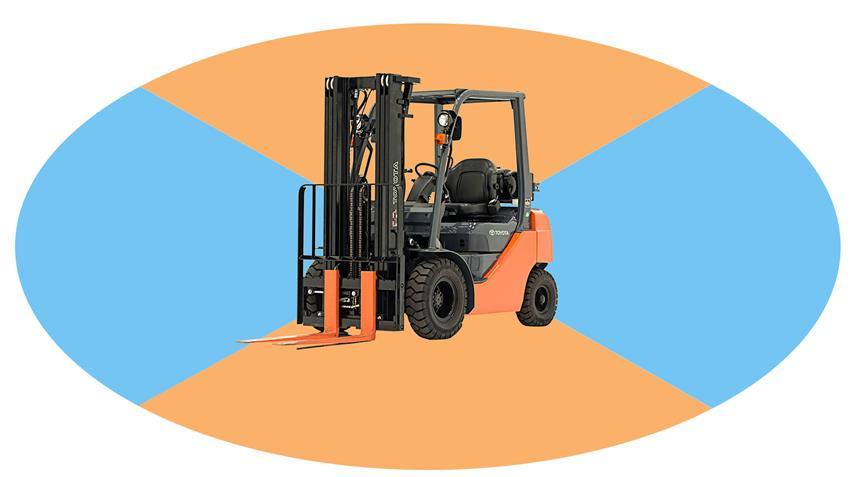 360 Degree Forklift Camera System in 3D with DVR 4 Cameras (2024 Model)