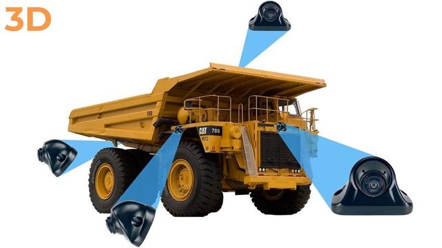360° Dump and Dirt Truck Surround View Camera System in 1080P 3D with ...