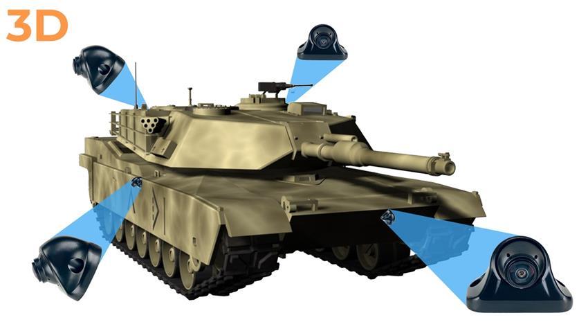 360°Military Tank Surround View Camera System in 1080P 3D and ...