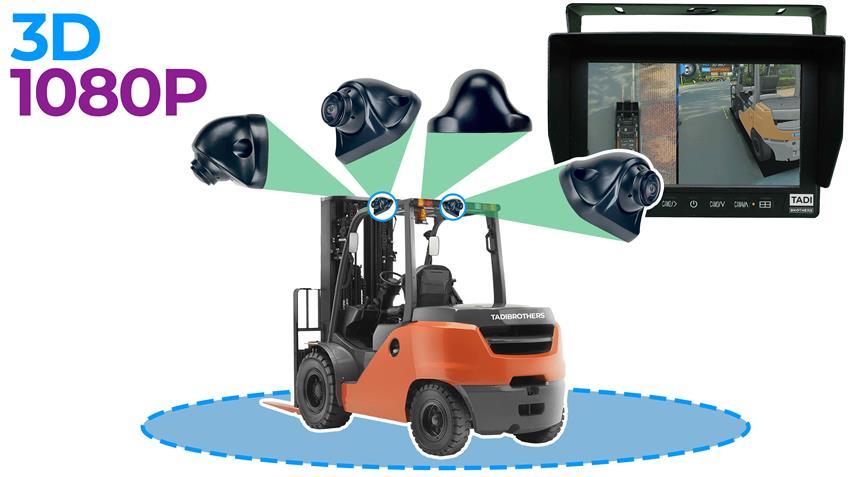 Heavy Duty 1080P 360 Degree Forklift Camera System in 3D with DVR